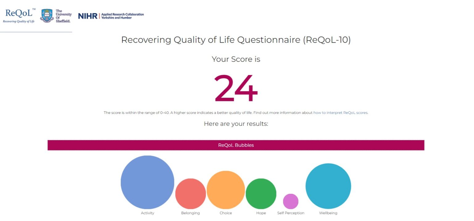 Why the NHS recommends Recovering Quality of Life (ReQoL-10) for use in ...